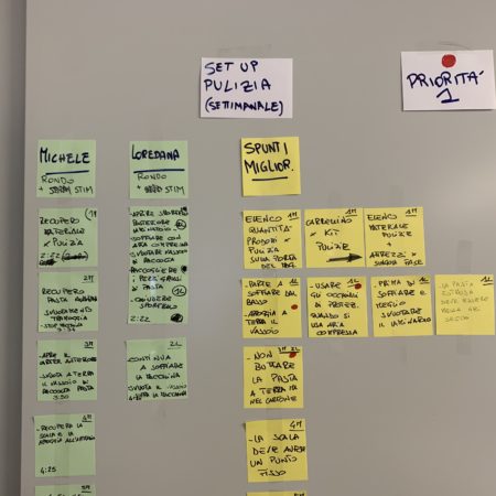 Progetti SMED - Leanpull